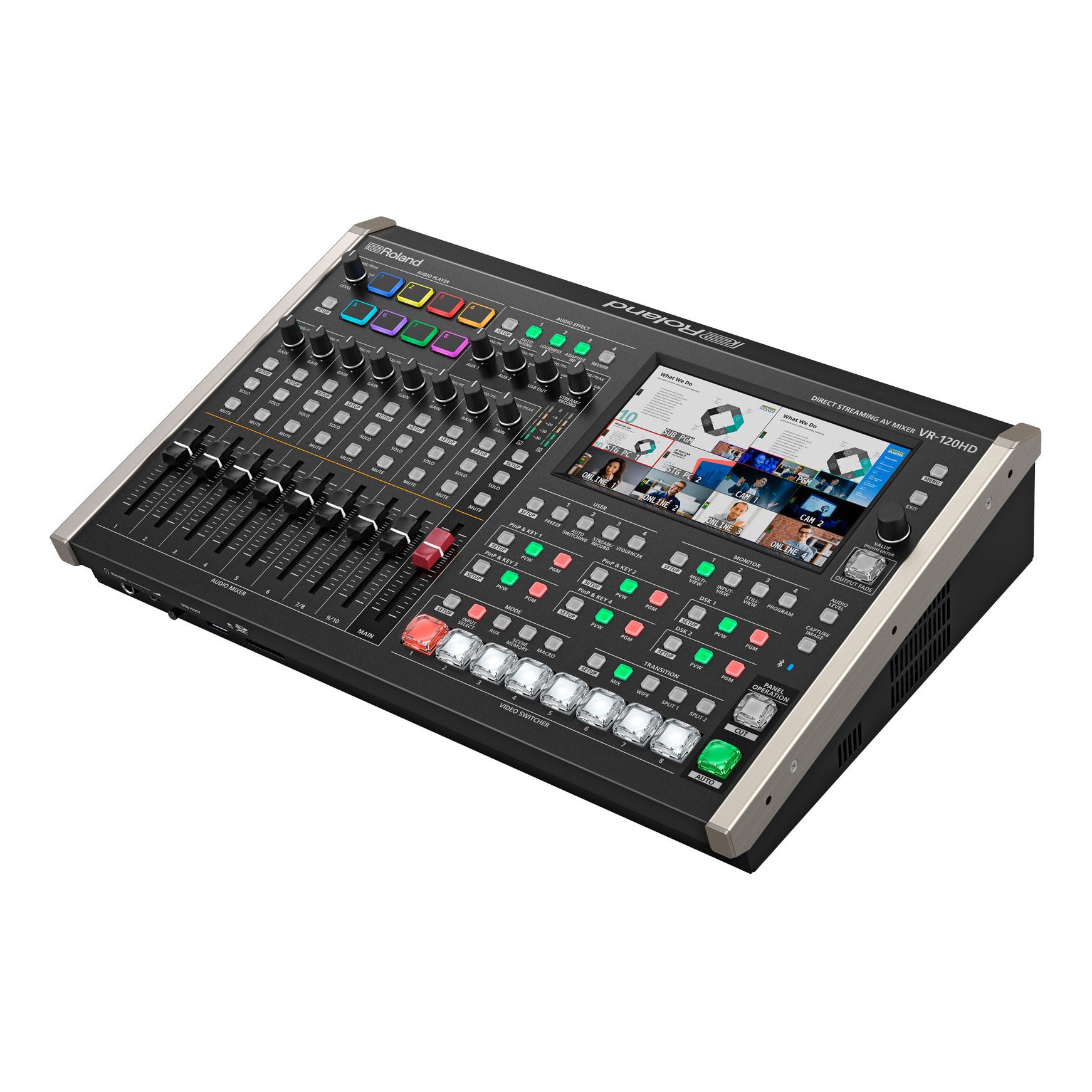 Roland VR-120HD Direct Streaming AV Mixer – SoundPro